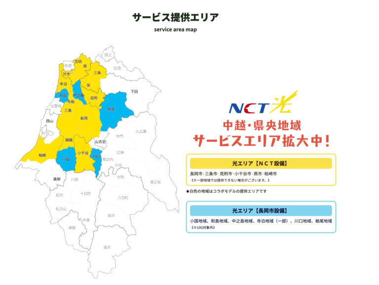 NCT光の評判と口コミは？料金詳細や気になる速度情報まとめ
