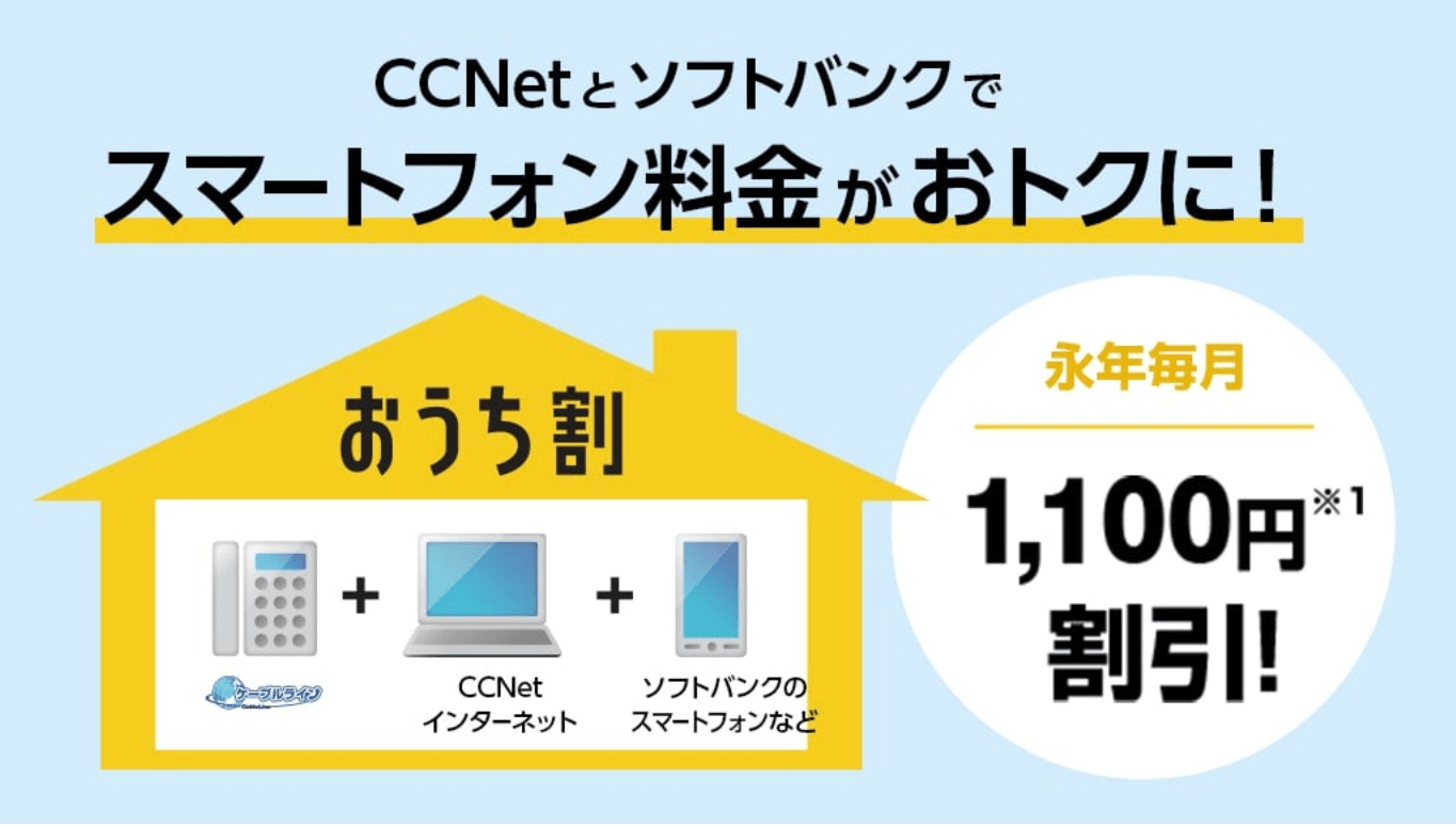 CCNetの評判口コミと料金詳細！Wi-Fi弱い？繋がらなくなった時の対応まとめ